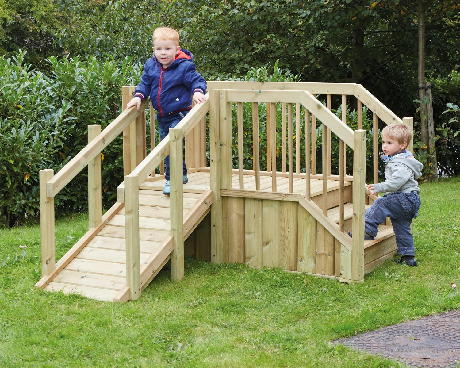 Portaat ja ramppi - Lekolar Suomi